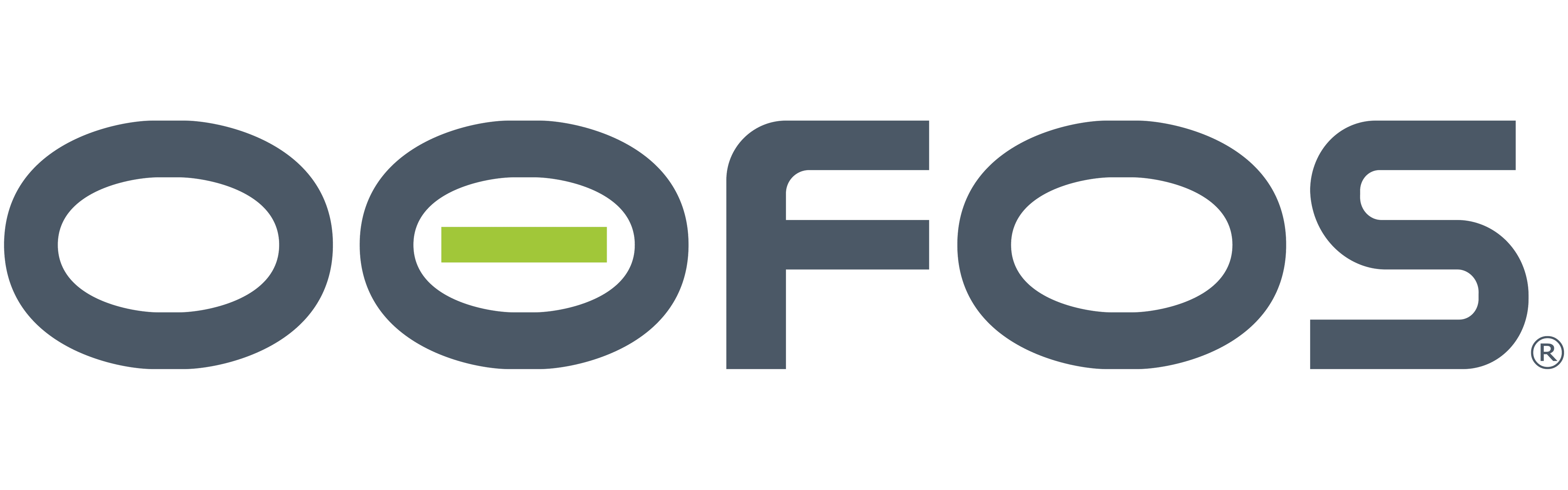 OOFOS Coupons & Discounts